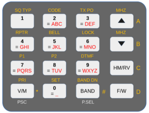 Amateur Radio – Klaus & Lita