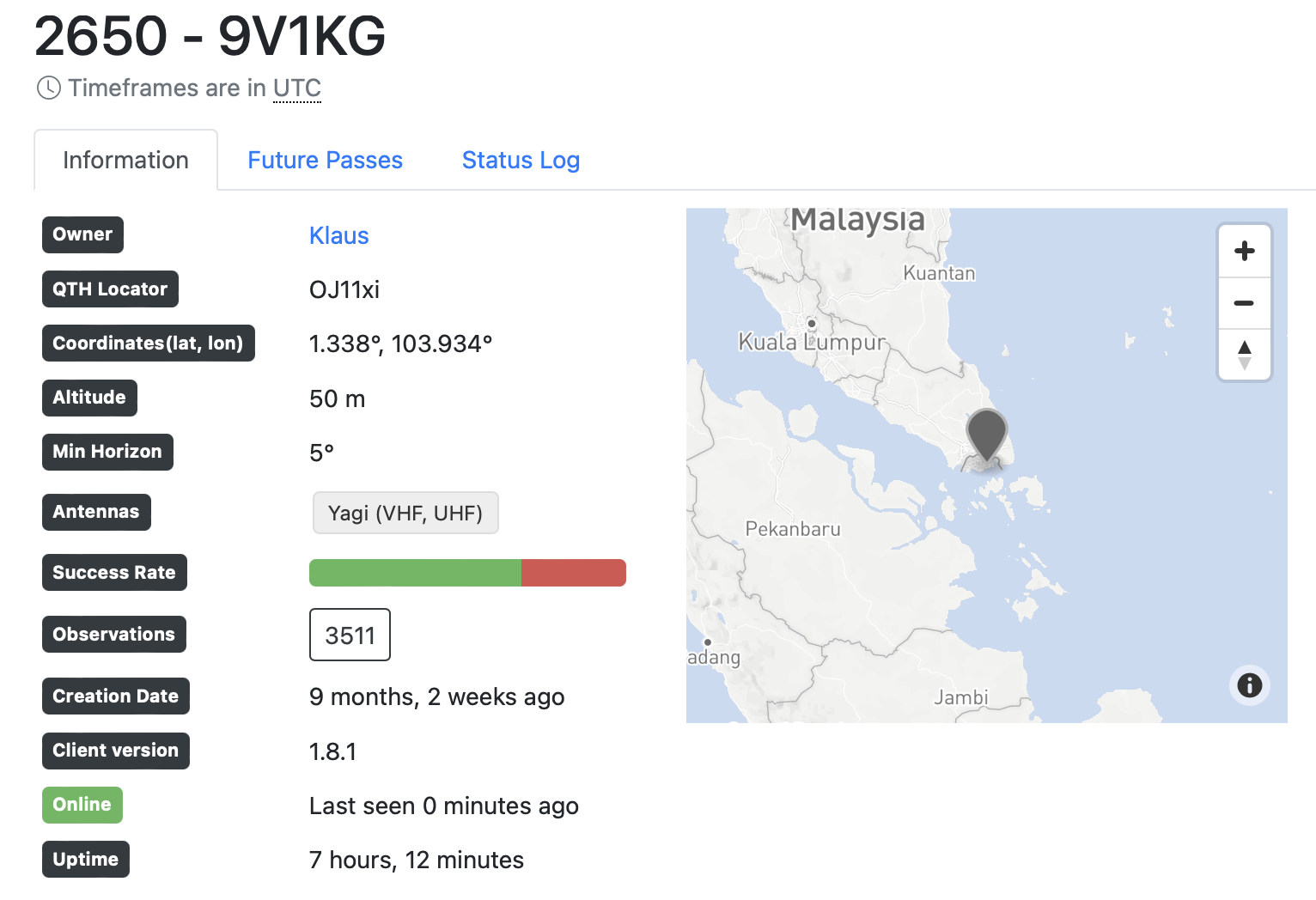 SATNOGS – Open Source global network of satellite ground-stations ... SATNOGS – Open Source global network of satellite ground-stations ...